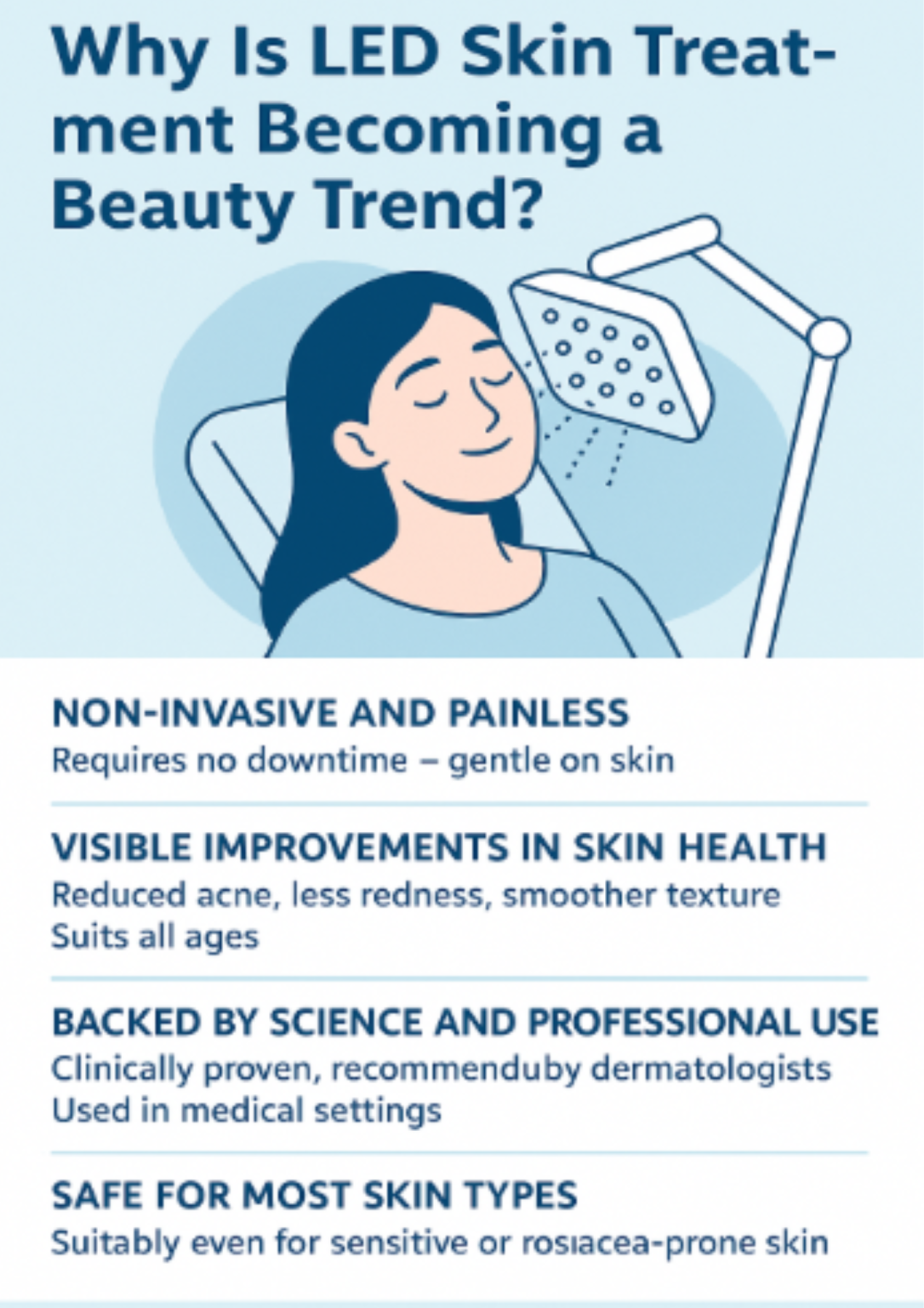 Why is LED Skin Treatment Becoming a Beauty Trend?